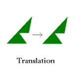 Introduction of Symmetry in Maths With Types And Examples | A To Z Symmetry With Symmetrical ...